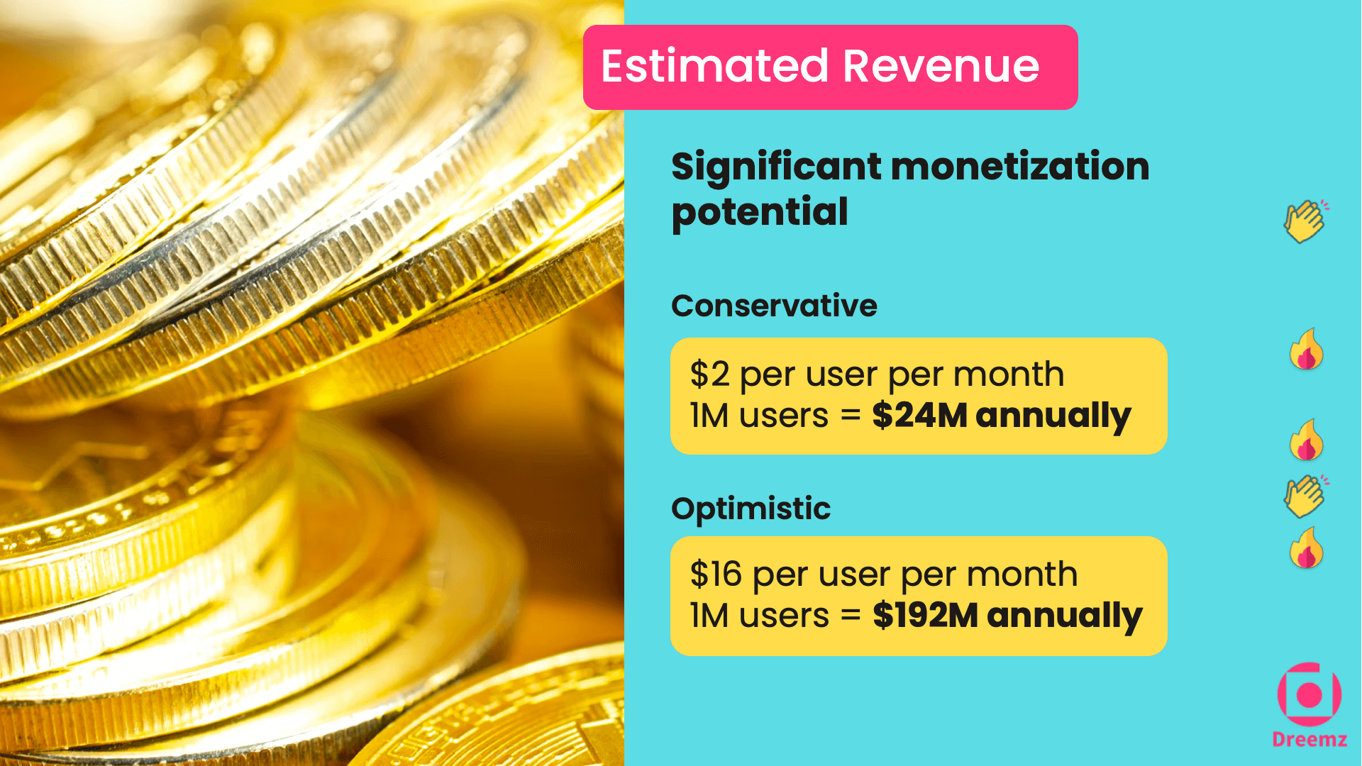 Investors – Dreemz